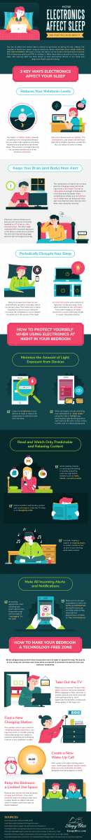 How Electronics Affect Sleep And What To Do About It - Sleepy Bliss